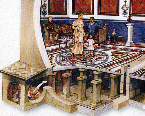 History Of Heating Timeline | QS Supplies